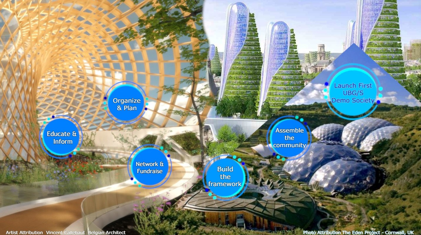 About Moneyless Society - Moneyless Society